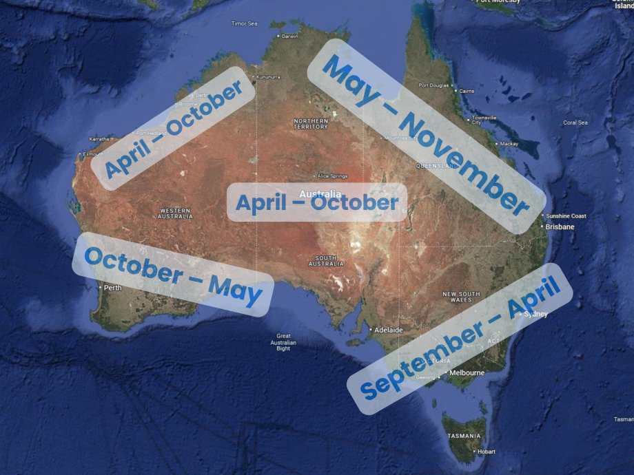 Waktu terbaik untuk mengunjungi Australia | cuaca dan iklim